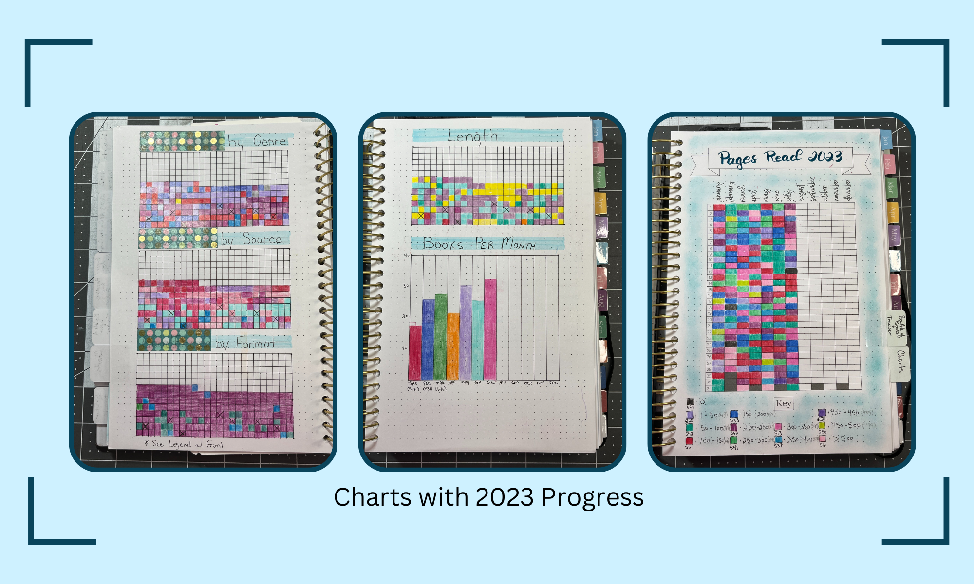 lte-reading-2023-july-update-chart-1 – Life, Tea, and Everything